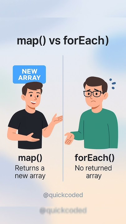 Javascript Map Vs Foreach When To Use Which š„quickcoded Codeflow Csstricks Js