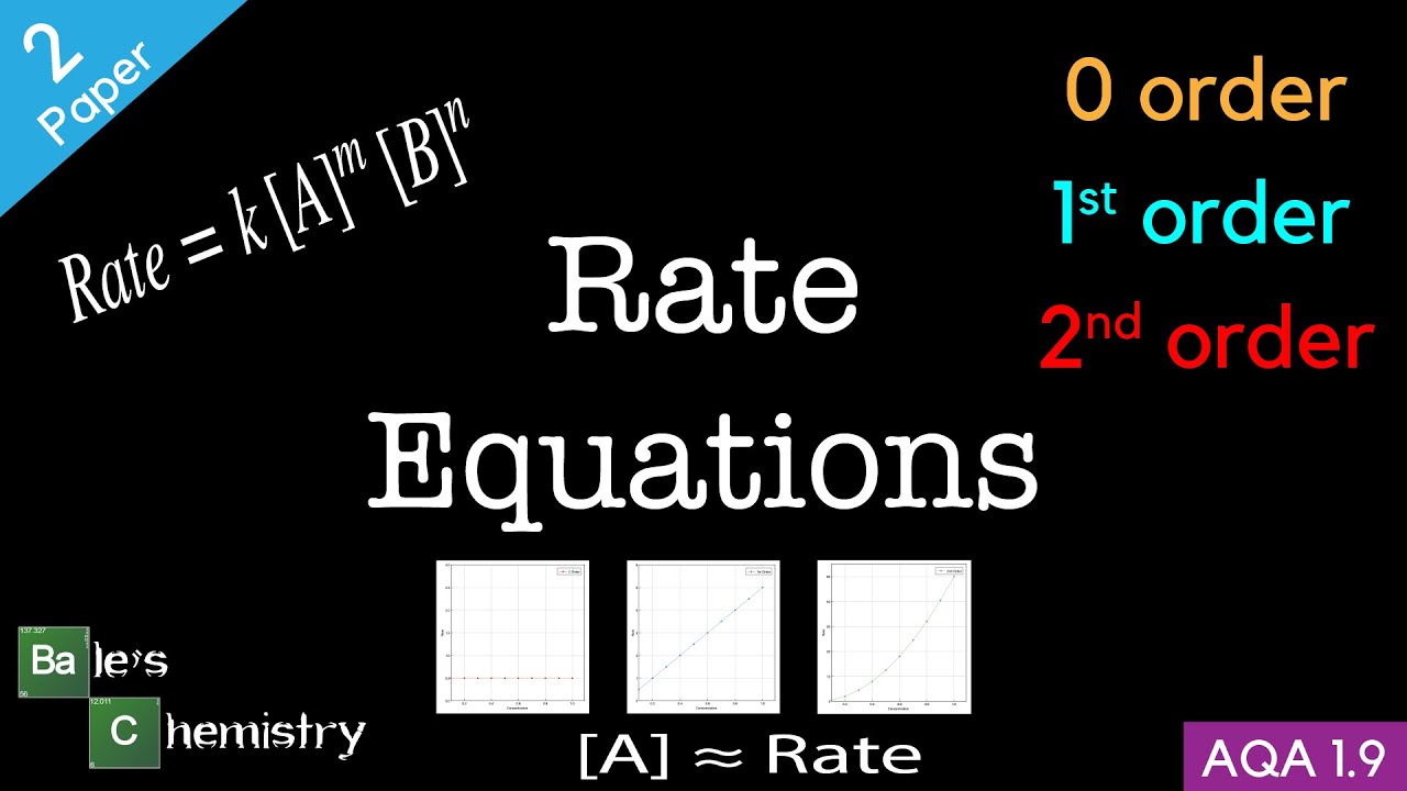 Rate Equations, Paper 2 - AQA A Level Chemistry - YouTube