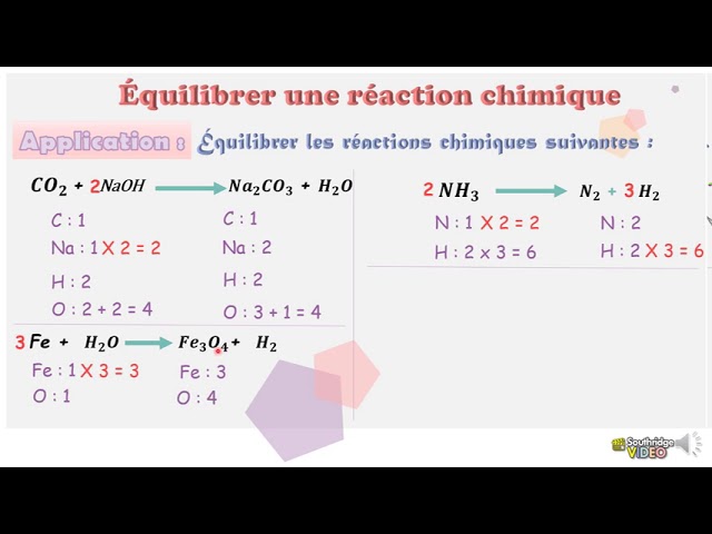 Exemple De Réaction Chimique Pour Les Enfants