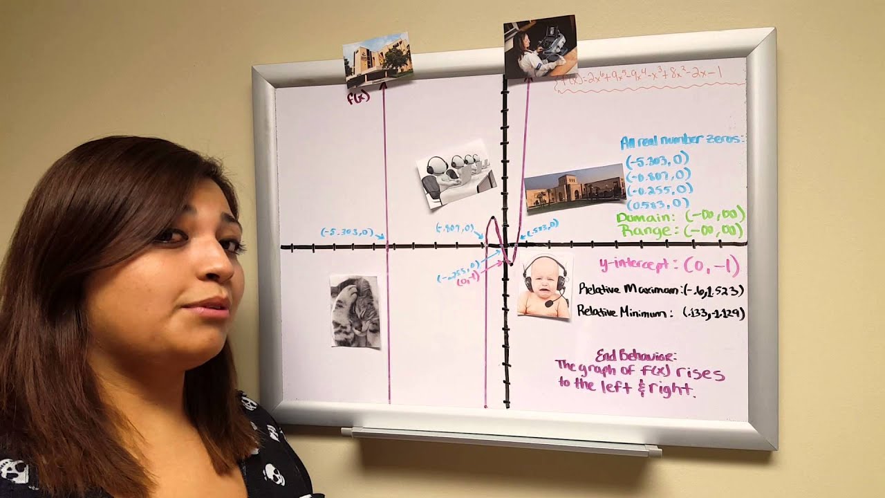 Birthday Polynomial Project - YouTube