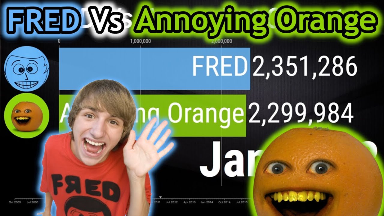 Annoying Orange Vs Fred