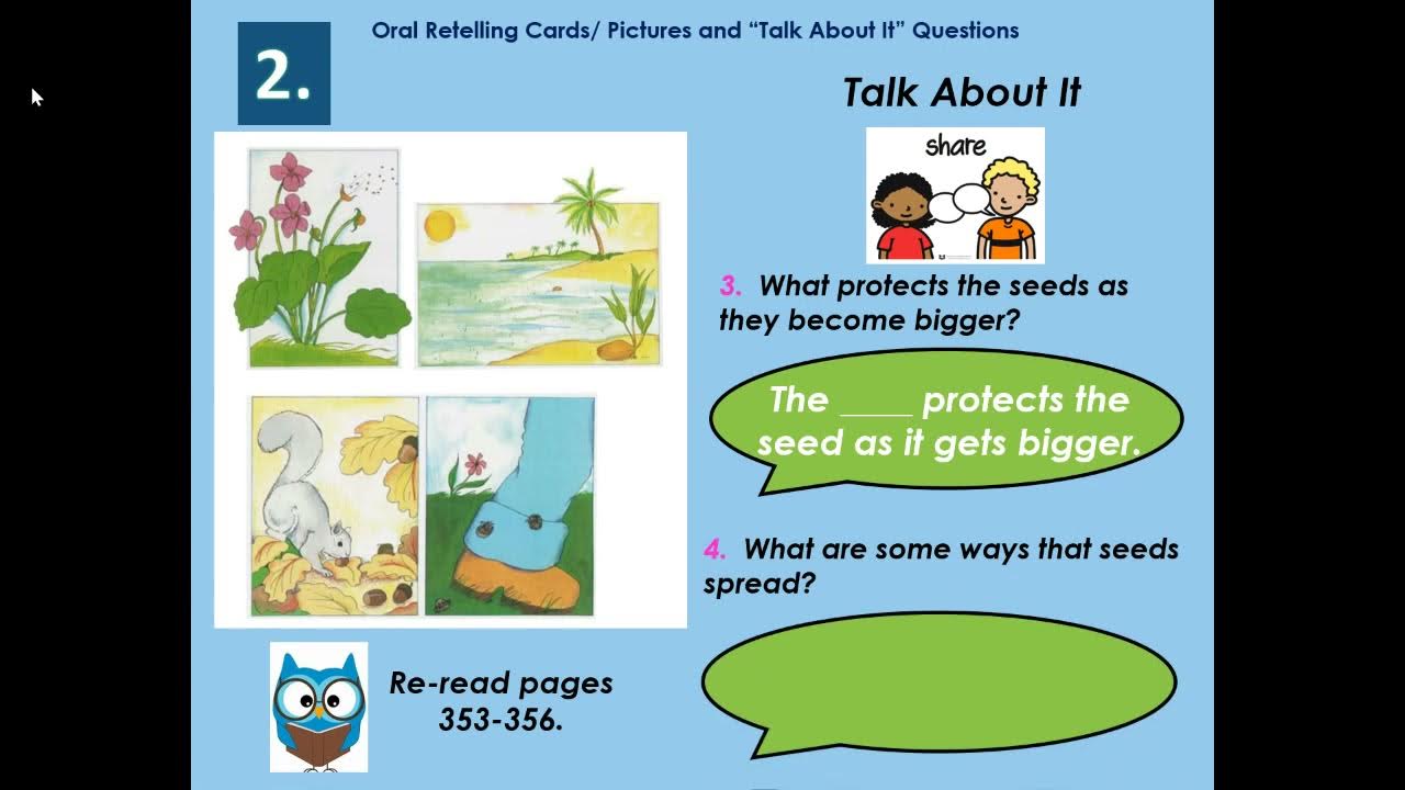 Second Grade Journeys' Lesson 25 INFORMATIVE ORAL RETELL of the text ...