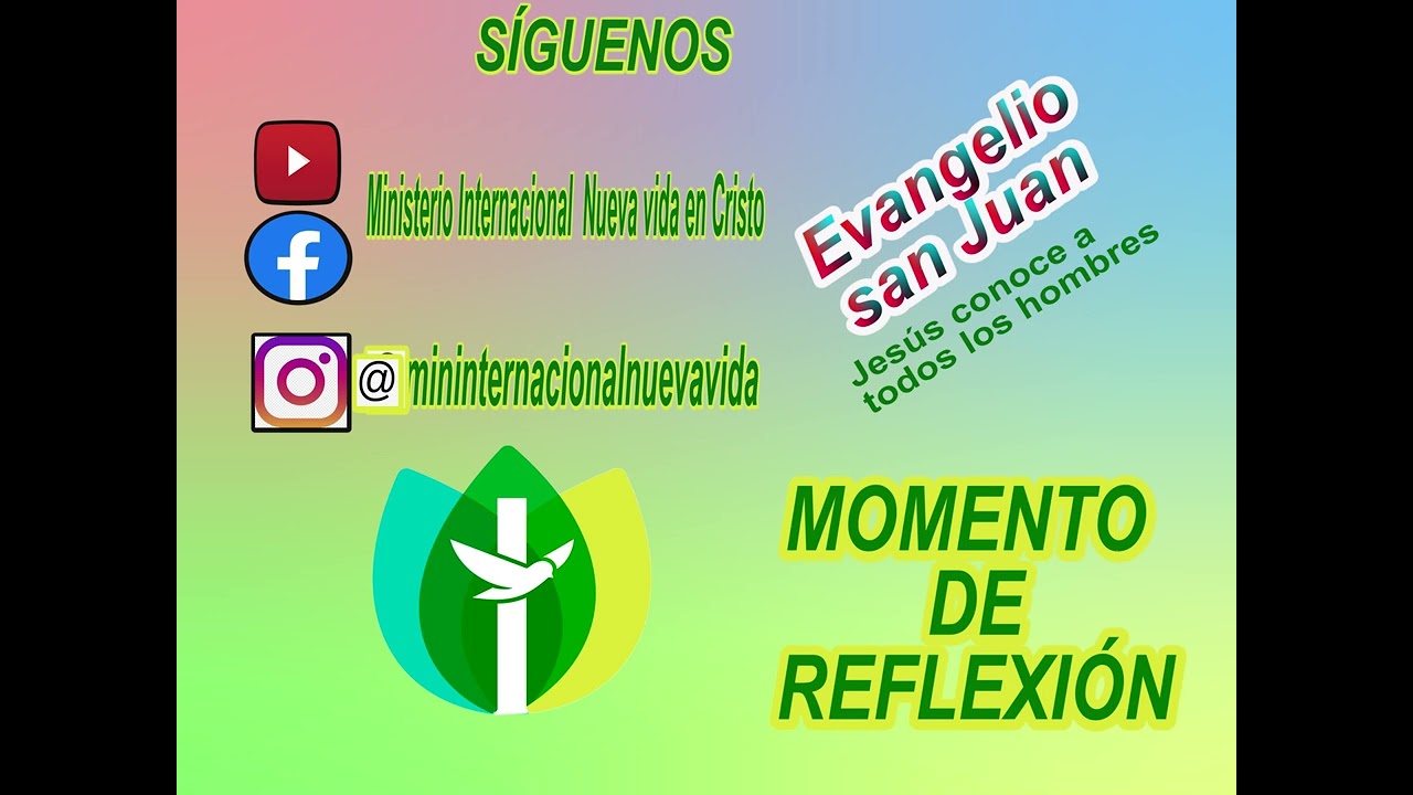 JUAN 2 23 25 Jes s Conoce A Todos Los Hombres YouTube JUAN 2 23 25 Jes s Conoce A Todos Los Hombres YouTube