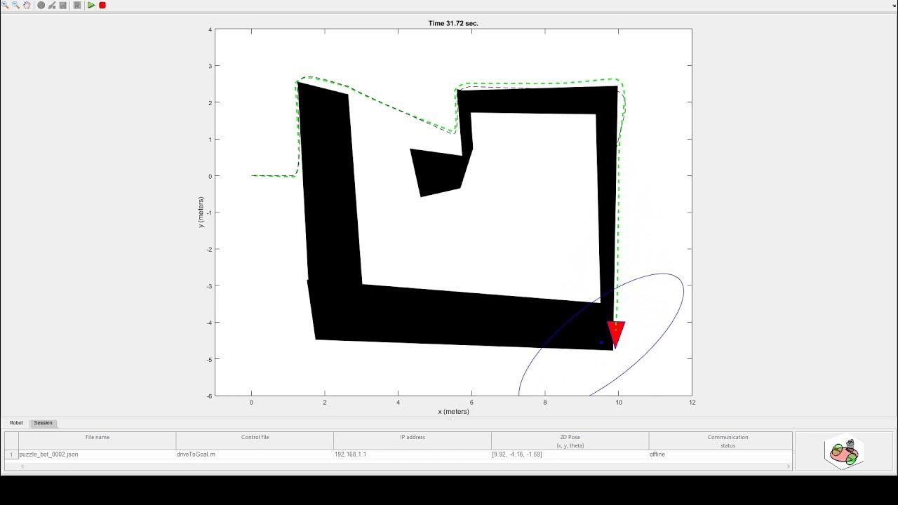 Extended Bug 0 Algorithm Example - YouTube