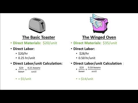 Overhead Allocation - Plantwide Rate Example - YouTube