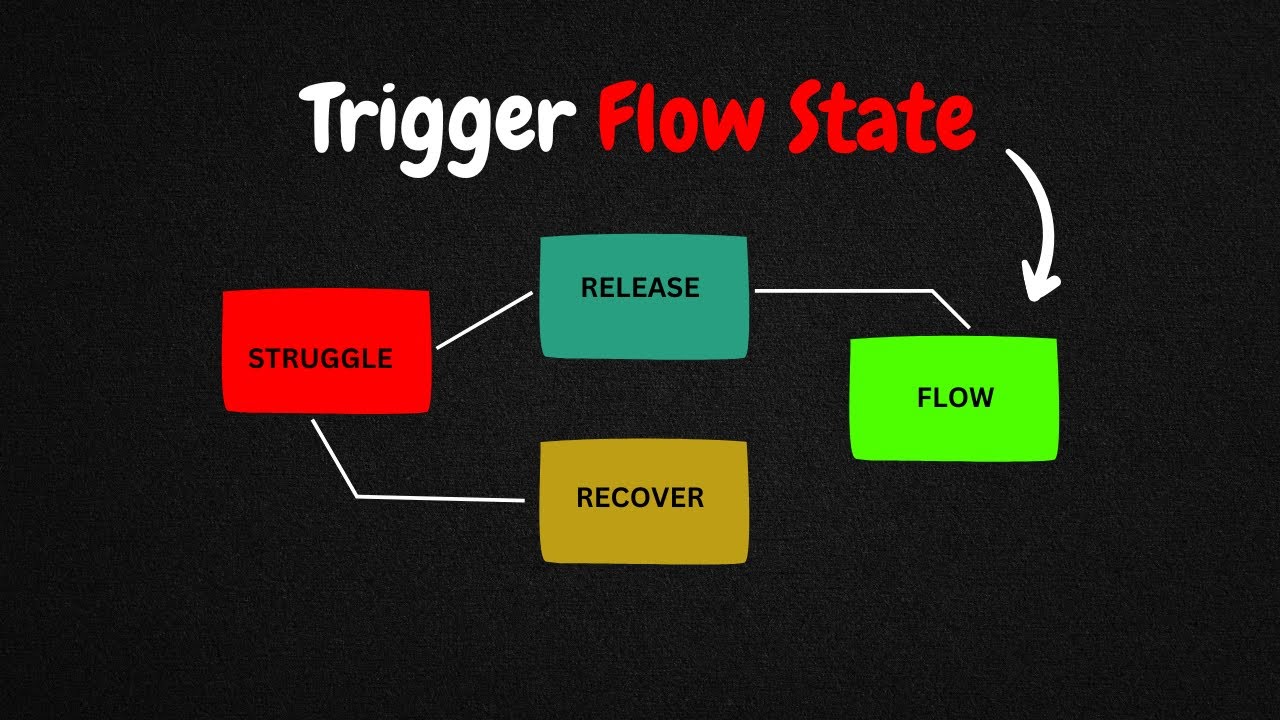 How To Enter Flow State in 5 Minutes (Step by Step) - YouTube