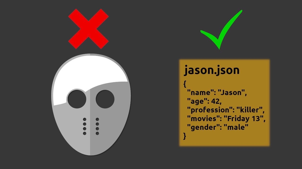 Was Ist Json Einfache Erklärung Auf Deutsch Youtube