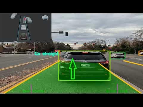 Self drving (Car detect lane and vehicle + visualization ) using opencv + Yolo + lane detection ...