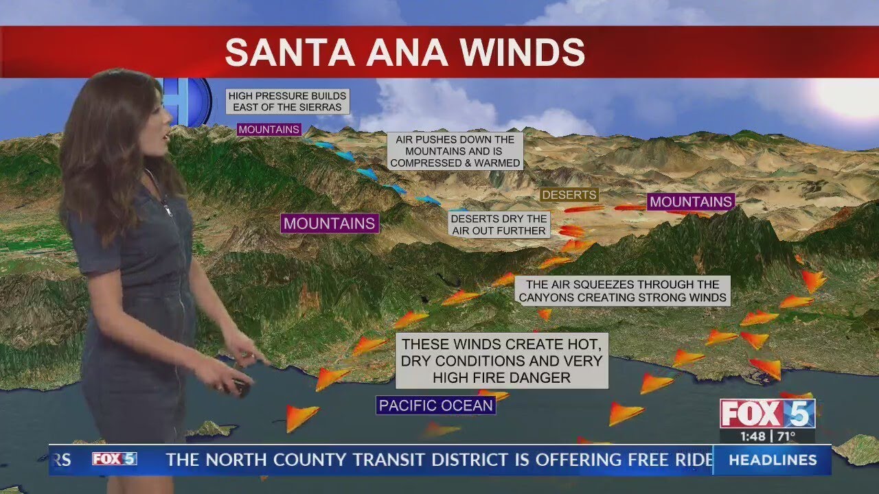 Dry, windy weather this week elevates fire danger across Southern ...