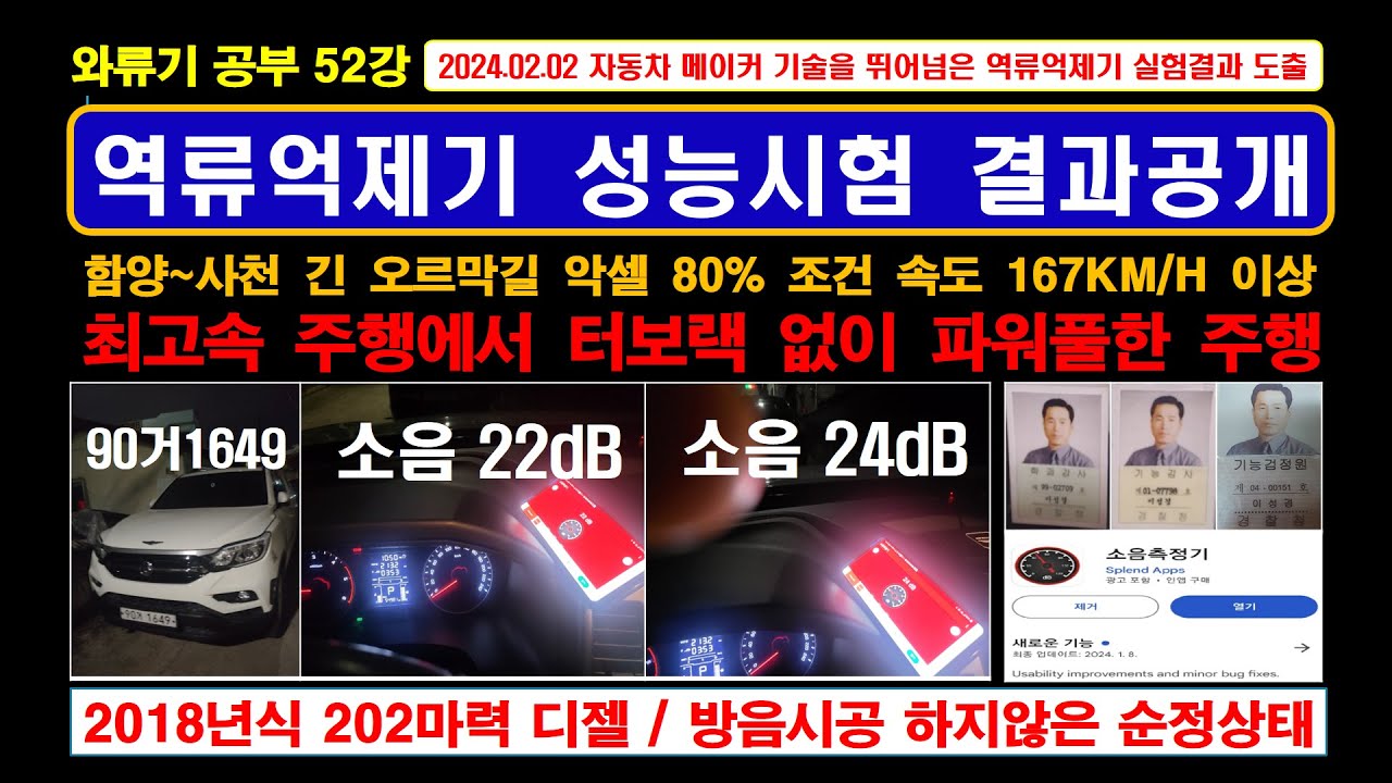 와류기 공부 52강 자동차 엔진 결함을 개선하기 위한 기술을 개발해야 신뢰할 수 있는 결과를 도출한다 주먹구구식 연료절감기
