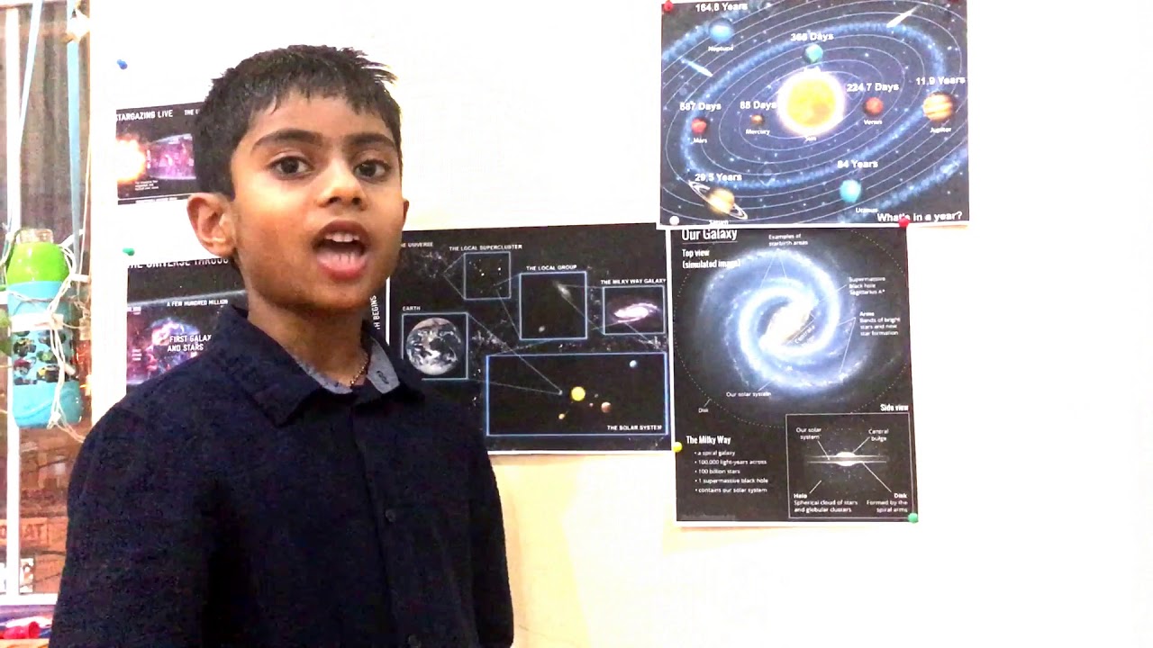 kids Teaching : Universe - Galaxy - Solar system - YouTube