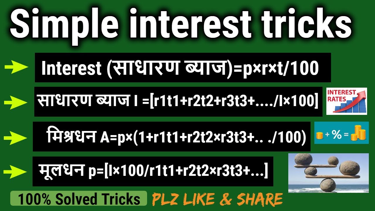 Simple Interest With Tricks| Simple Interest & Compound Interest| For ...