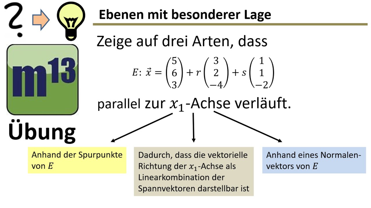 Parallelität einer Ebene zur x1-Achse nachweisen (auf drei Arten) - YouTube