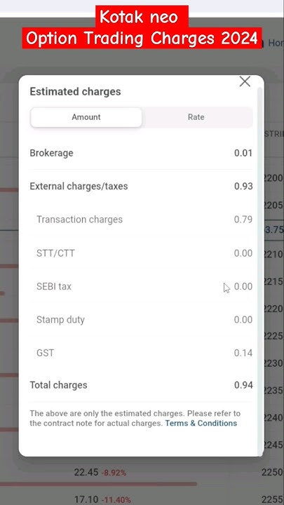 kotak neo Option Trading Charges Full 2024 - Live Brokerage Charges Kotak neo Demat #trading ...