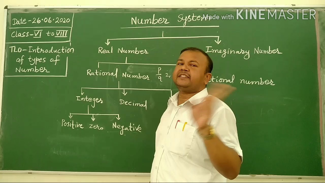 Number System YouTube number-system-youtube