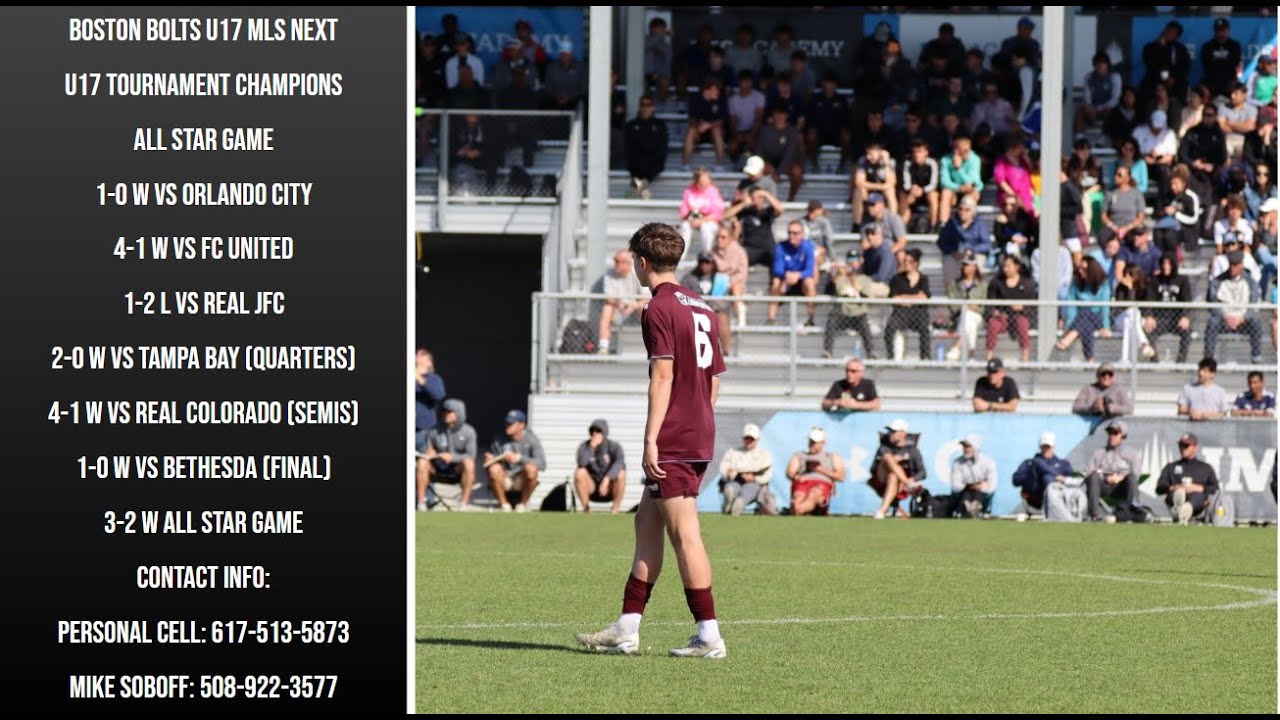 Ian Hecker - National Academy Championship 2024 - YouTube