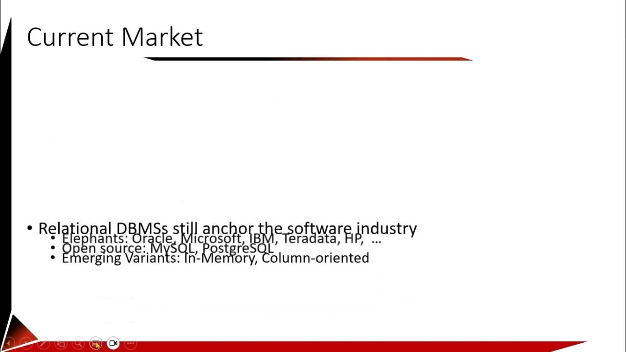 Database Managment System (DBMS) Lecture 2 (Part 1) | Current Market | Lecture by Dr. MHM - YouTube