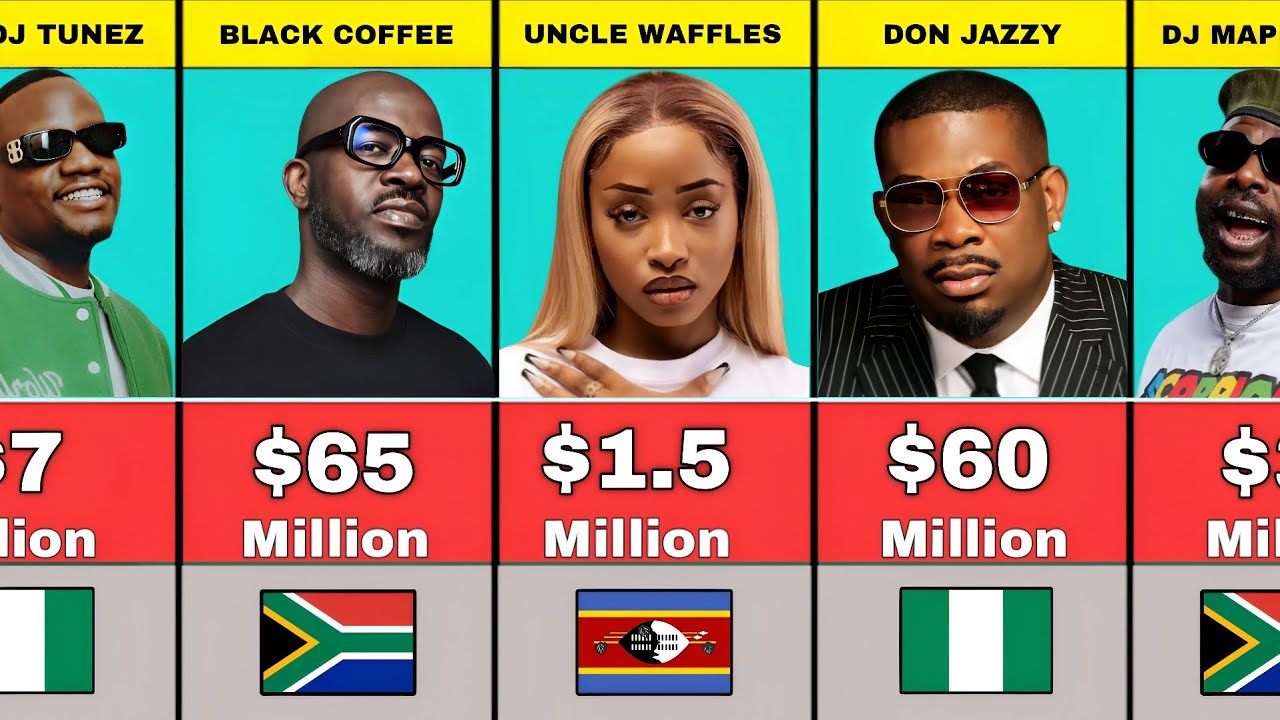 60 Richest African DJ and Music Producer | Their Nationality and Net ...