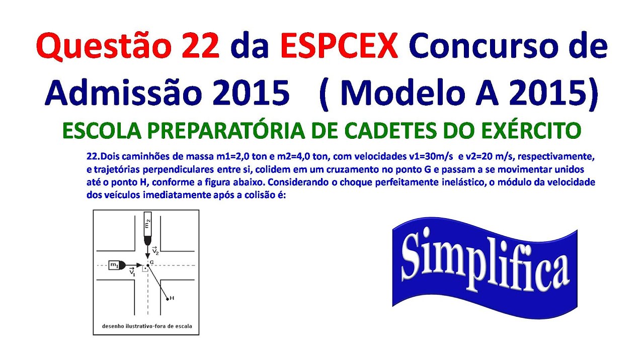 Resolução da Prova da ESPCEX 2015 - Questão 22 (Quantidade de Movimento ...