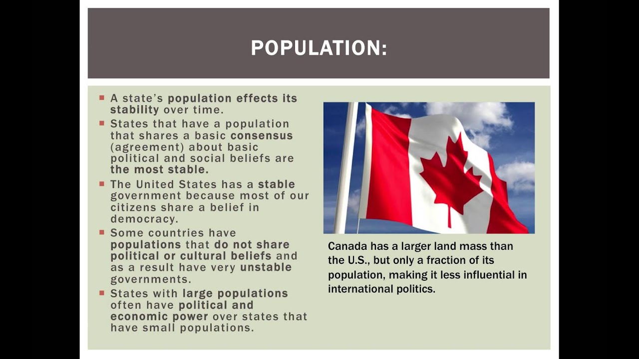 Essential Features of the State - YouTube