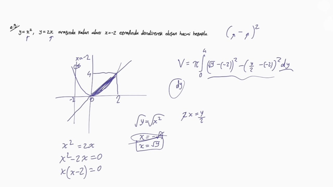 Disk - Washer Metodla Hacim Hesaplama (Disk & Washer Method) ~ Calculus 2 - YouTube