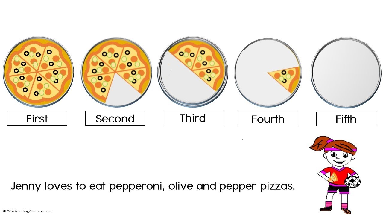 Sequence eating a Popsicle, cupcake, pizza and cheeseburger. - YouTube