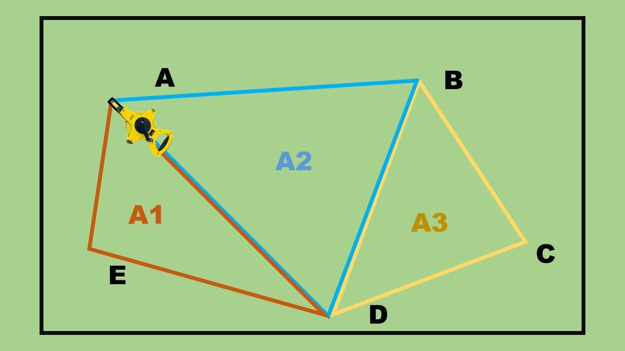 TUP-MANILA - Fieldwork #3 | Area Determination of Polygonal Field Using ...