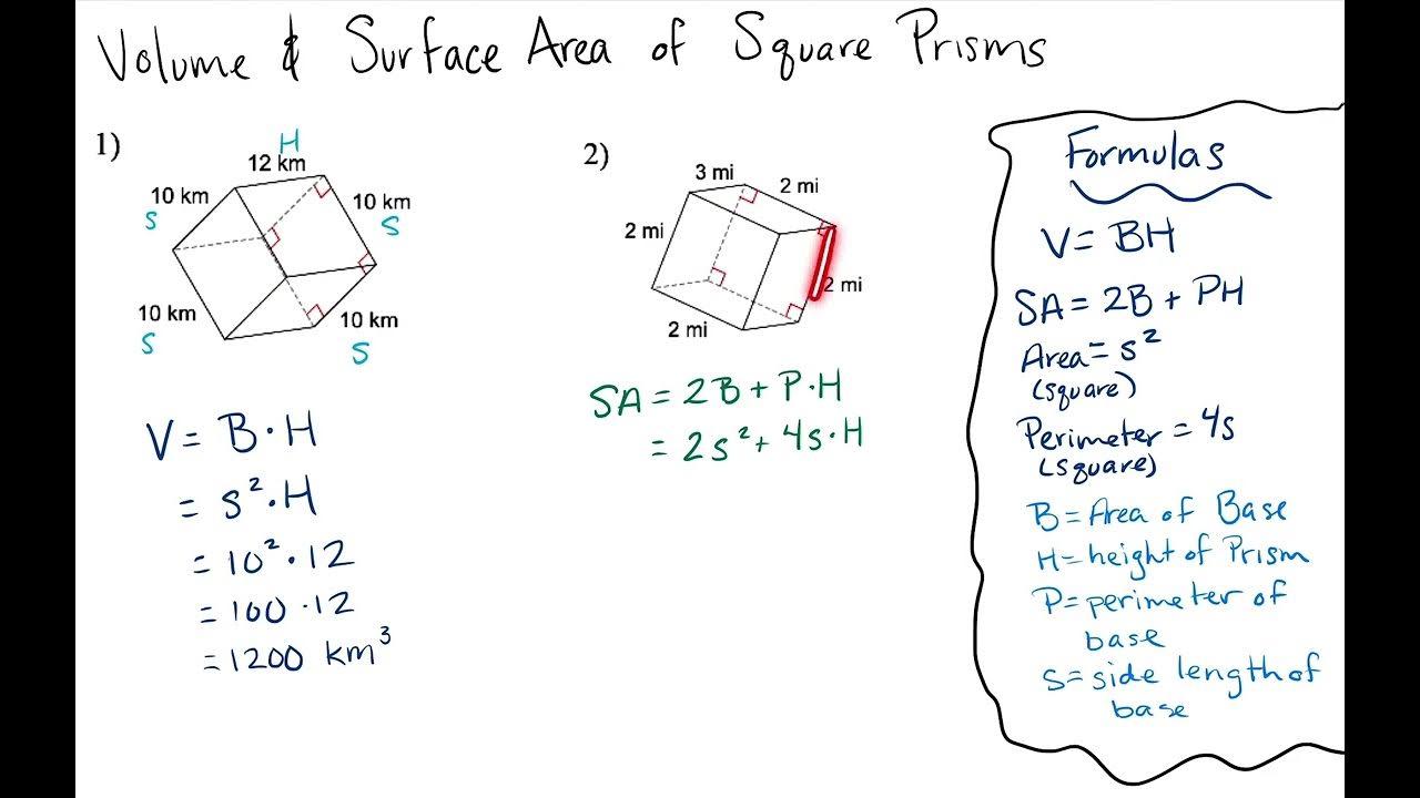 Volume & Surface Area of Square Prisms - YouTube