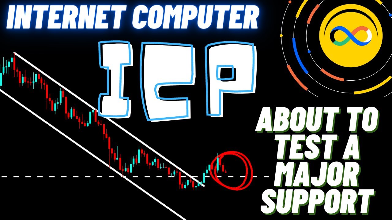 Internet Computer (ICP) Is About To Test A Major Support - YouTube