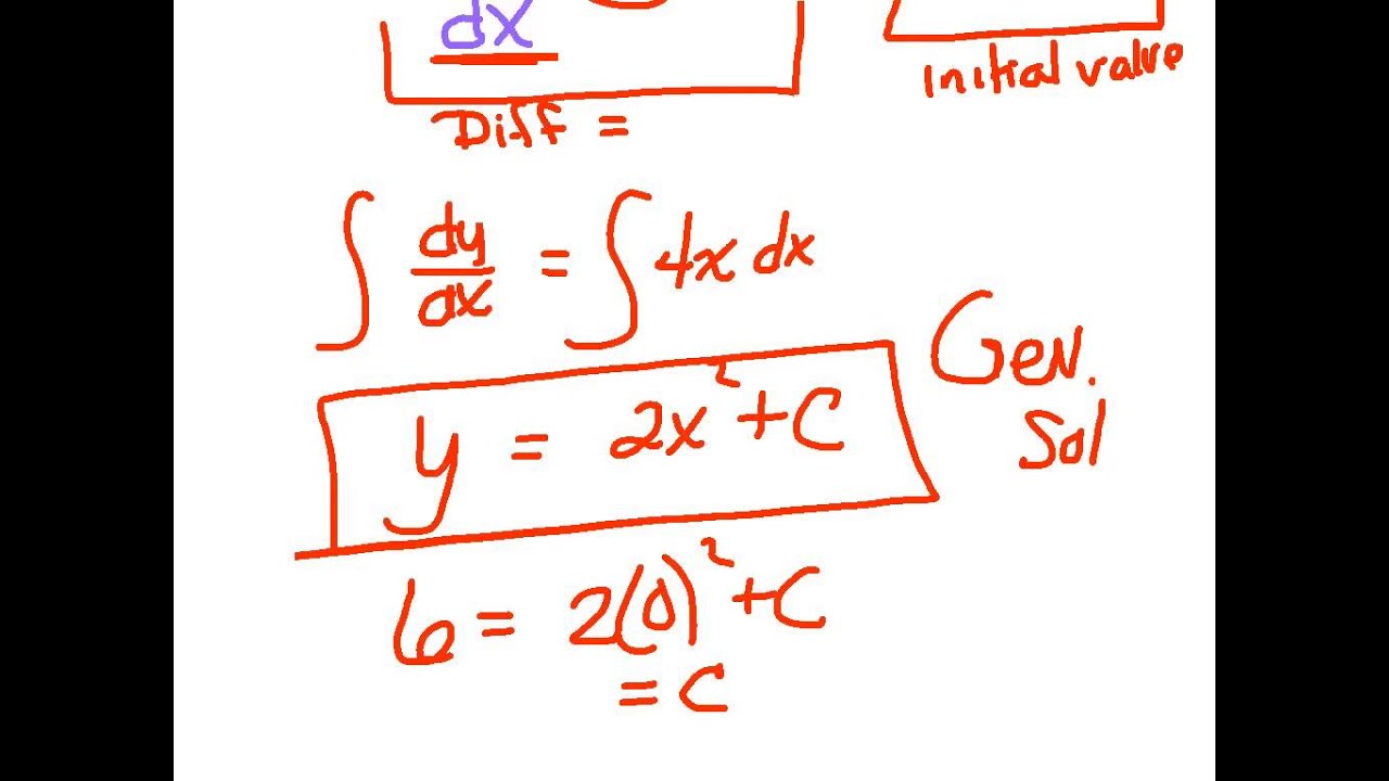 Simple differential equations - YouTube
