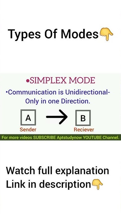 Transmission Modes in Computer Network | Types of Modes- Simplex, Half ...