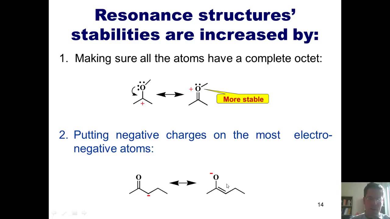 Chapter 7 – Electron Delocalization: Part 3 of 7 - YouTube