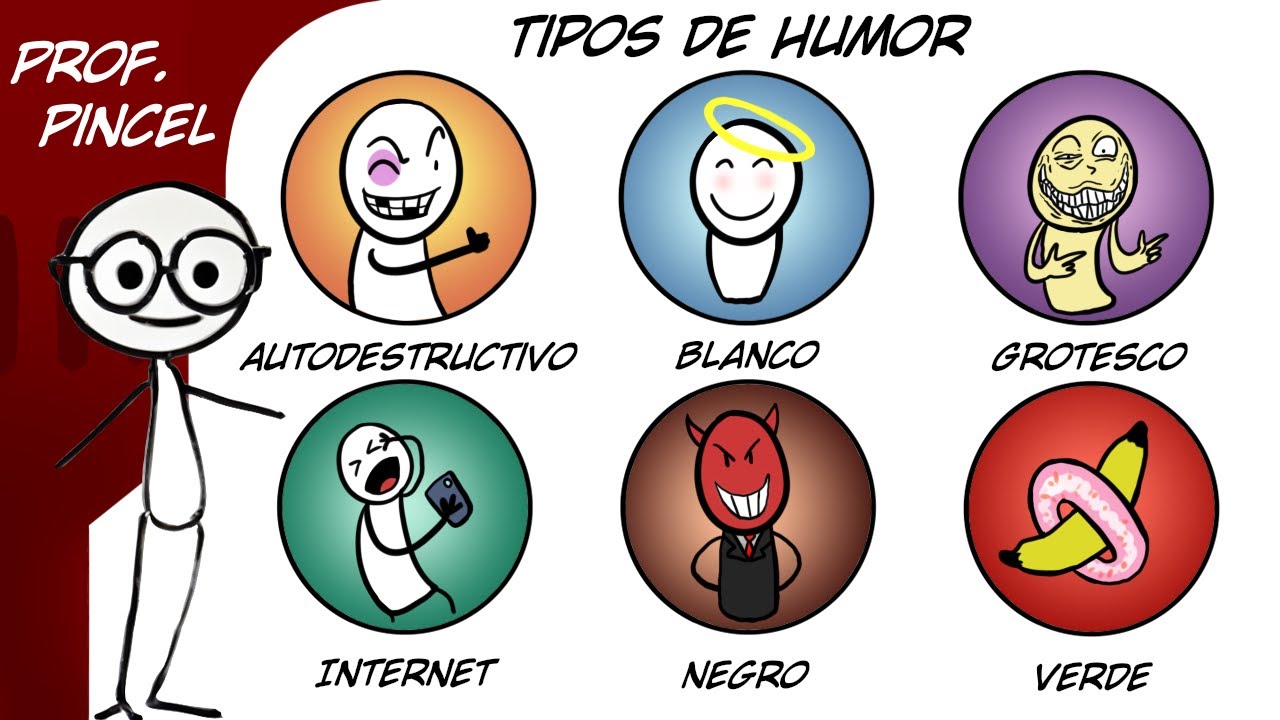 Todos Los Tipos de HUMOR | Explicados en 10 minutos - YouTube