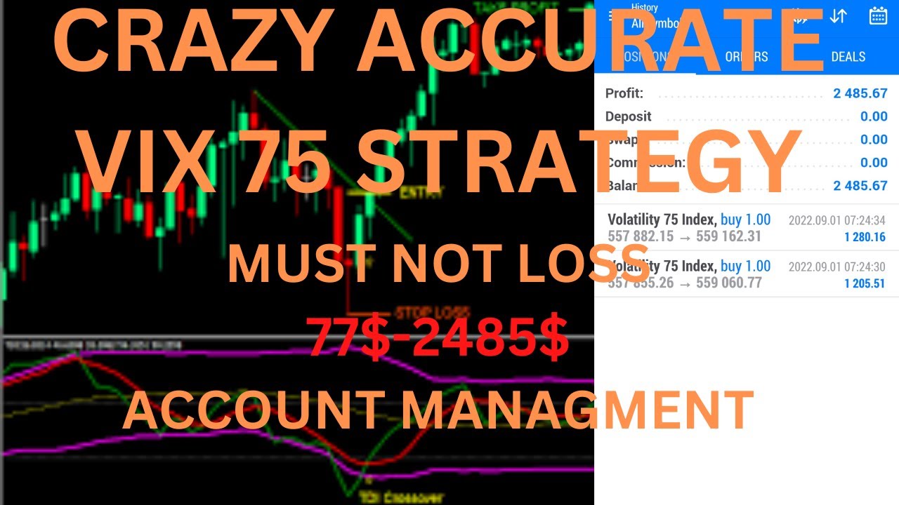 ACCURATE VIX 75 INDICATOR NEVER LOSS STRATEGY 100% - YouTube