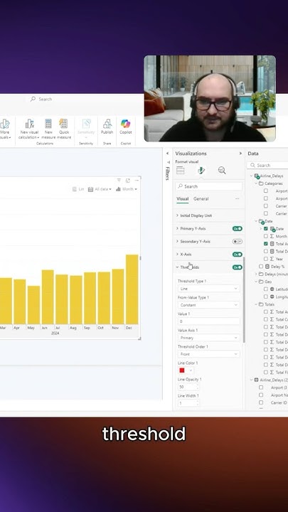 How to Create Thresholds in a Power BI Timeline Chart for Analyzing ...