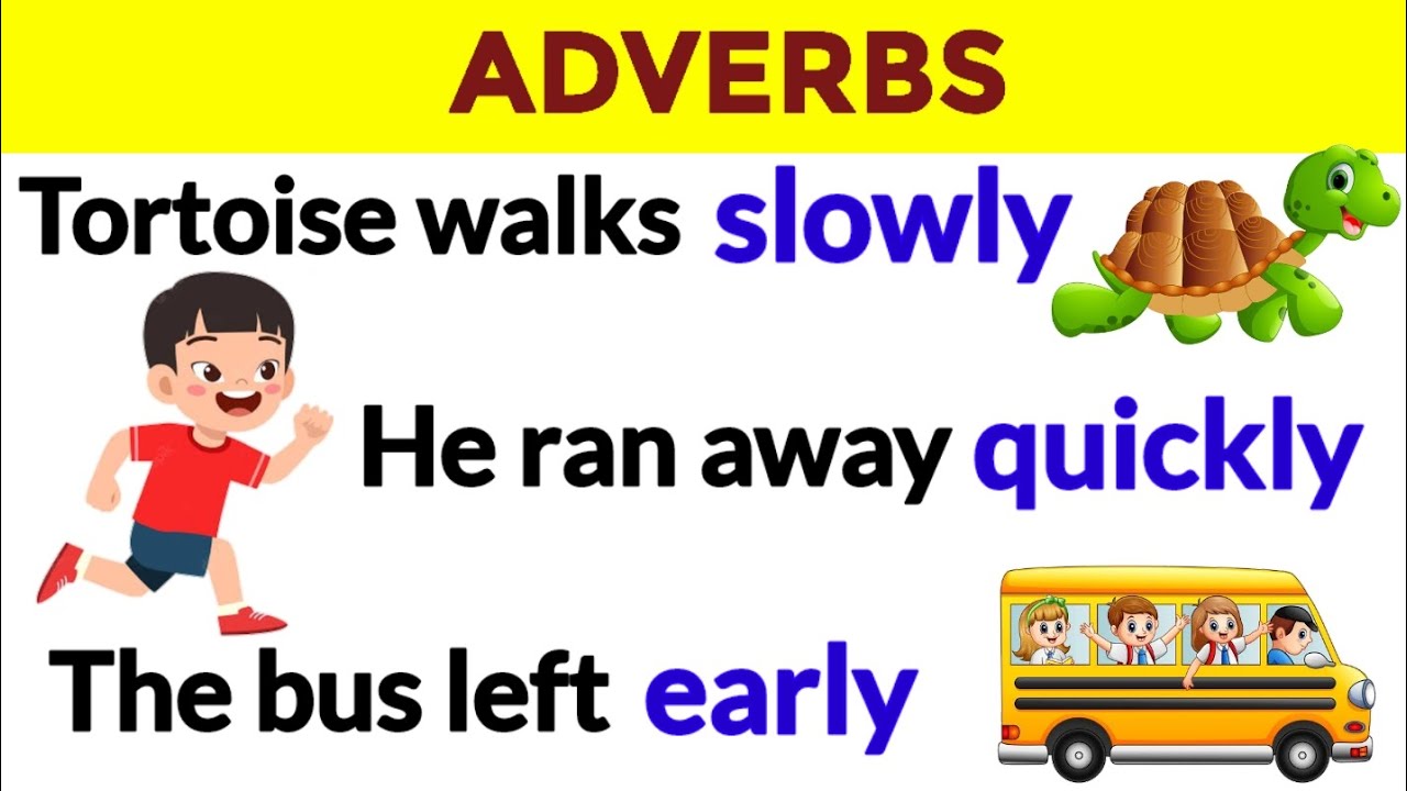 List Of Adverbs For Kids 6 Types Of Adverbs | Grammar Explained