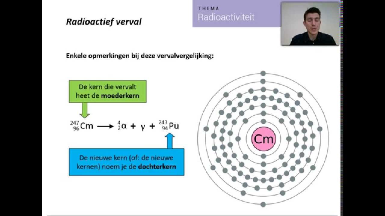 Radioactief verval - YouTube