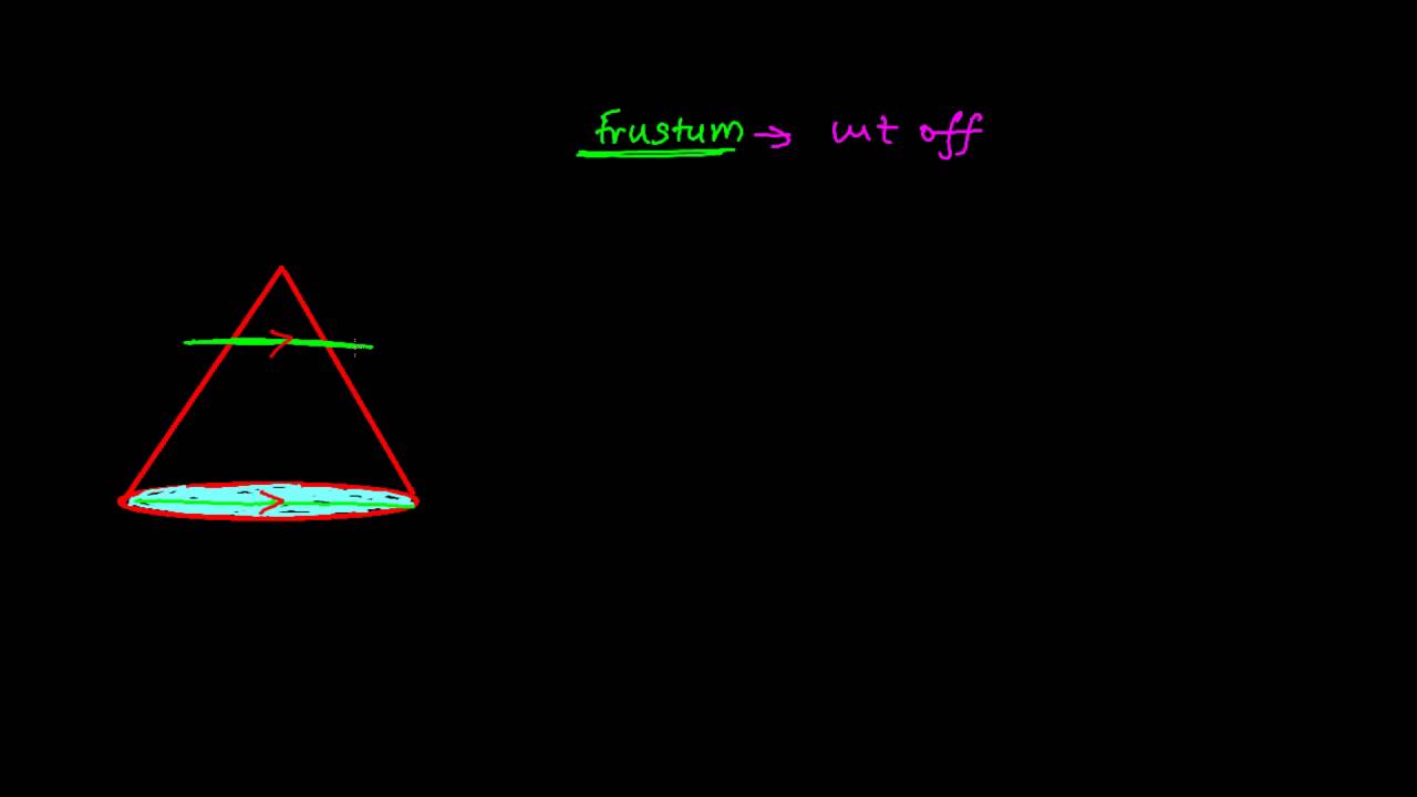 What is Frustum of a Cone ? - YouTube