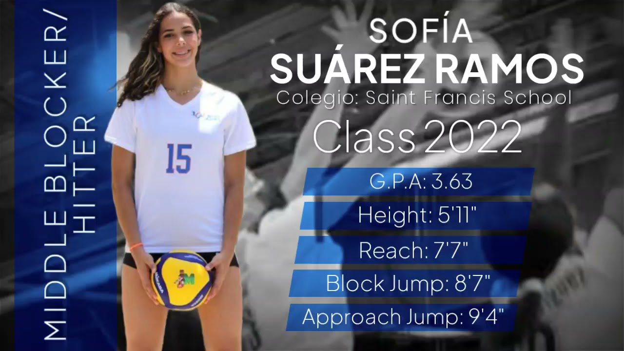 Sofia Suarez 5' 11" ( Commitment)OPP/ MB Class2022 - YouTube