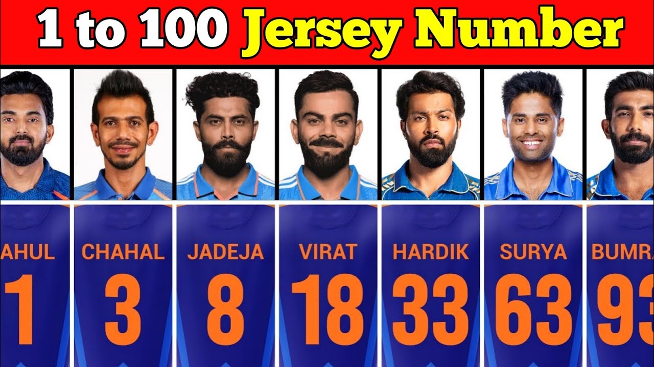 🏏Indian Cricketers Jersey Number From 1 to 100 | Jersey Number of ...
