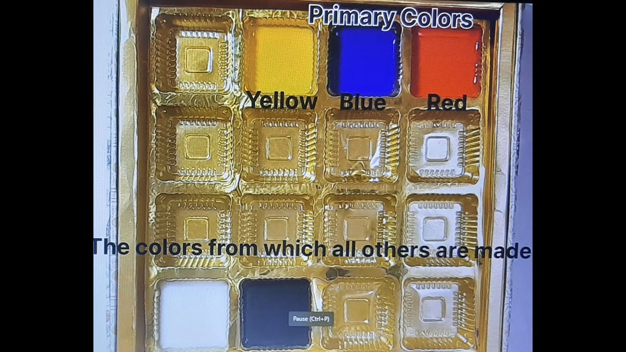 Colour Mixing Video I How to Create 13 New Colors from 3 Primary Colors ...