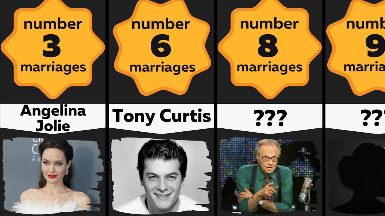 Comparison: Celebrities Who Have Been Married Many Times | Number Of ...