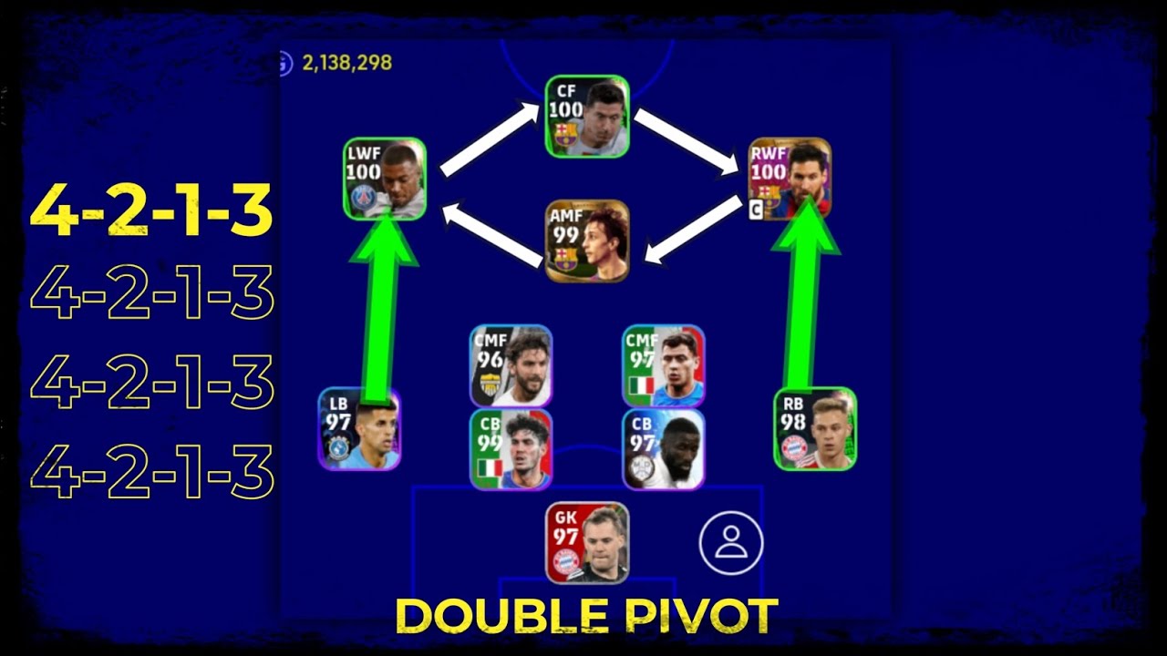 4-2-1-3 || DOUBLE PIVOT FORMATION || EFOOTBALL 23 MOBILE - YouTube