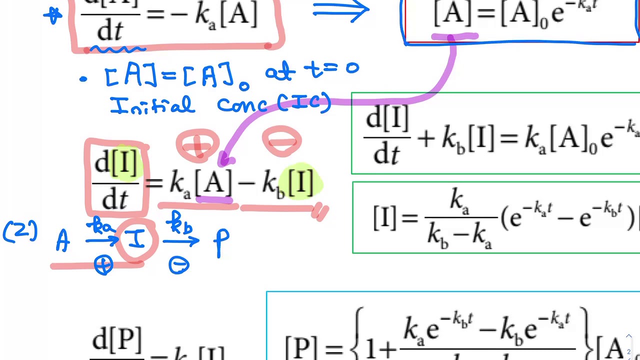 Ch17E 5 More on Consecutive Elementary Reactions - YouTube