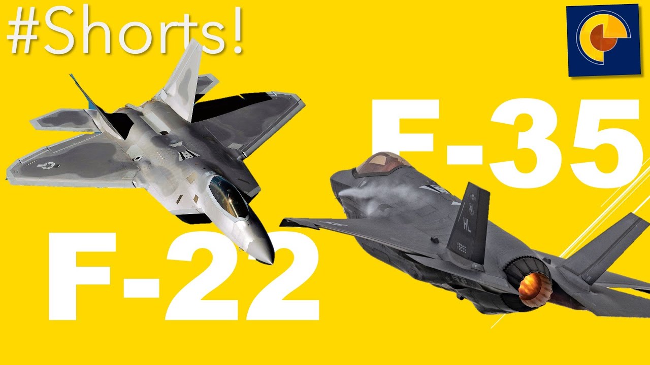 F 22 Vs F 35 Comparison