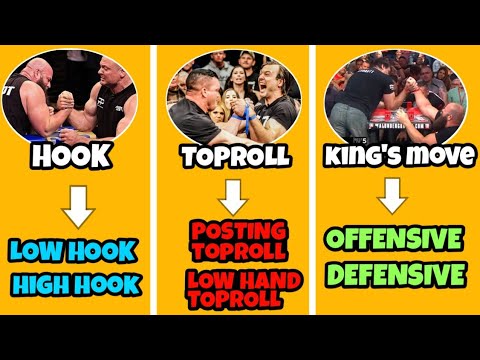 Armwrestling Techniques || Armwrestling ki saari techniques - YouTube