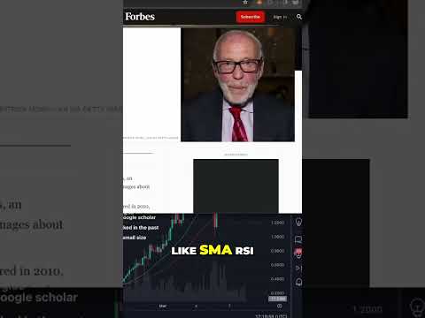 Speed Up Your Trading! Automate with Bot Strategies: SMA, RSI, and More