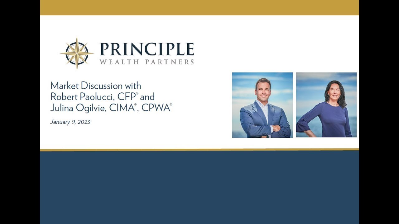 2023 Market Outlook | Principle Wealth Partners - YouTube