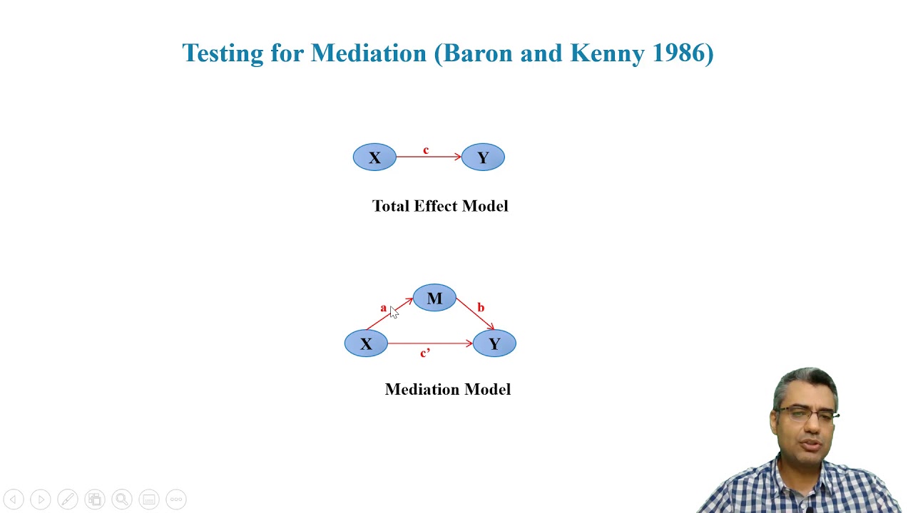 SEM with AMOS: From Zero to Hero (22: Mediation using Baron and Kenny ...