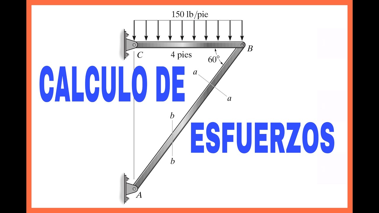 CALCULO DE ESFUERZOS NORMALES Y ESFUERZOS CORTANTES EN BASTIDOR - YouTube